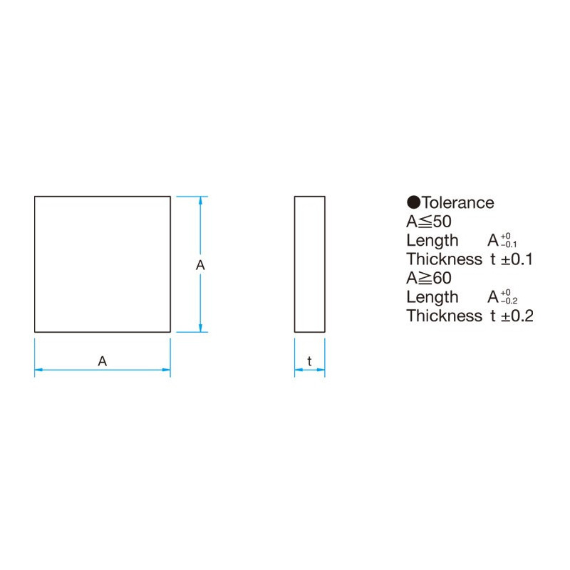 Optical Flats, PX, Square
