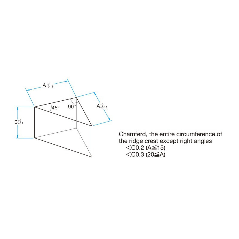 Knife Edge Right Angle Prisms with Coating