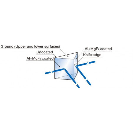 Knife Edge Right Angle Prisms with Coating