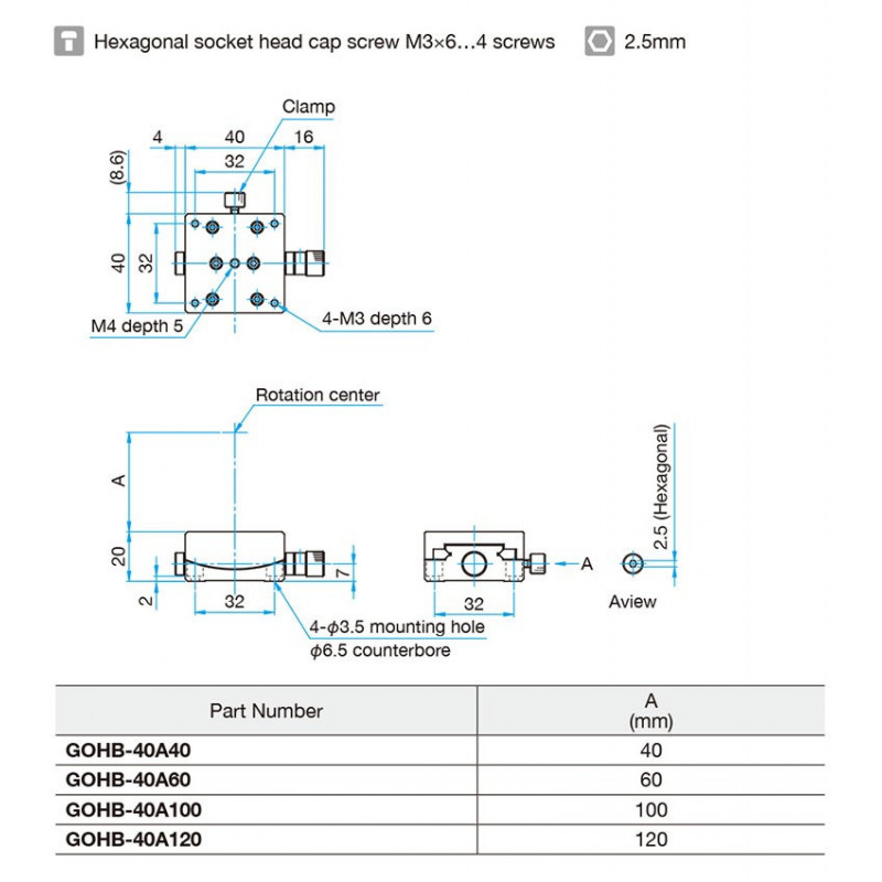 OSE-GOHB-40A: Goniometers, 40 x 40 mm