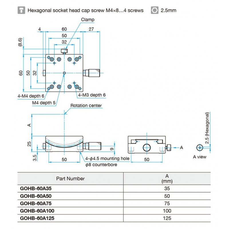 OSE-GOHB-60A: Goniometers, 60 x 60 mm