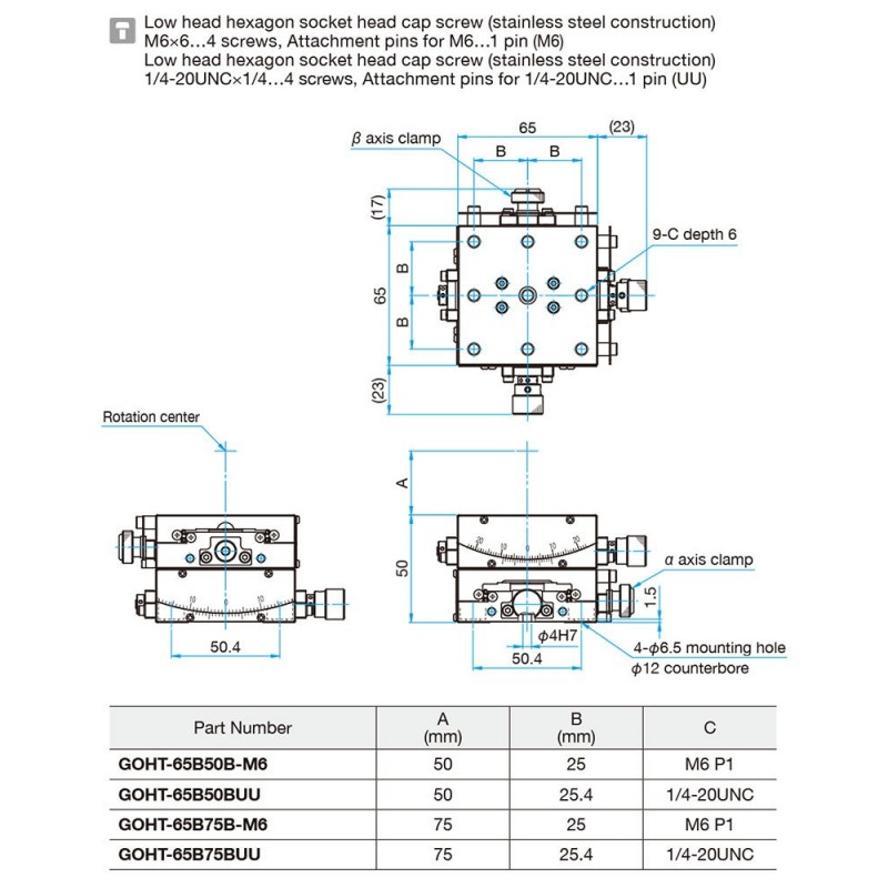OSE-GOHT-65B: Goniometers, 65 x 65 mm