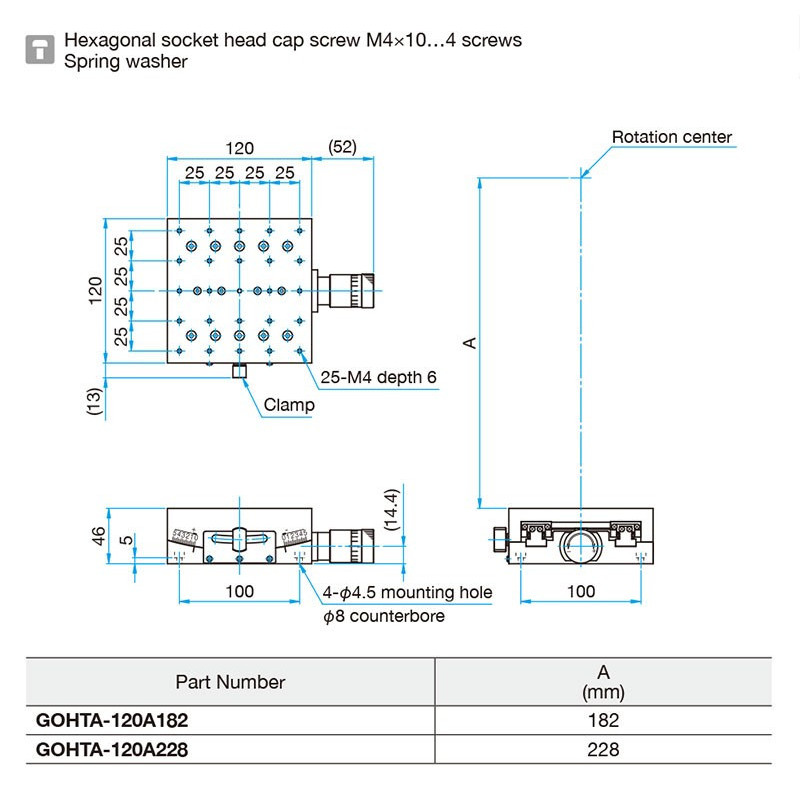 OSE-GOHTA: Goniometers, 120 x 120 mm
