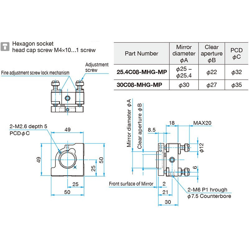 Surface Accuracy Mirror