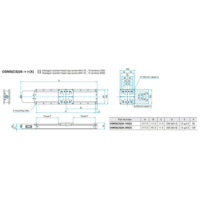 X Axes, 100 x 100 mm, Compact Scale