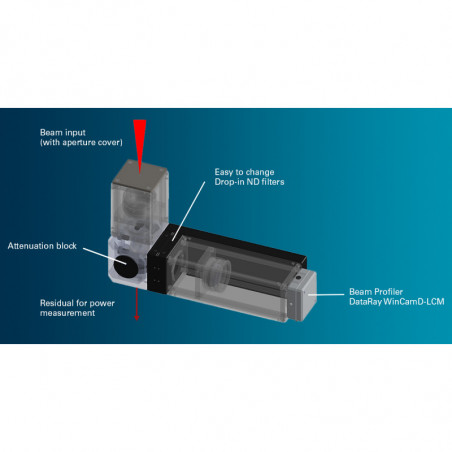 laser monitoring system for high power laser with small beam diameter