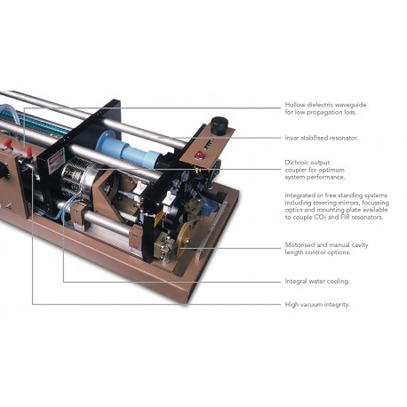 Optically Pumped Far-Infrared Laser