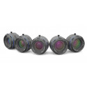 OPT Coloretto Series Line Scan Lenses