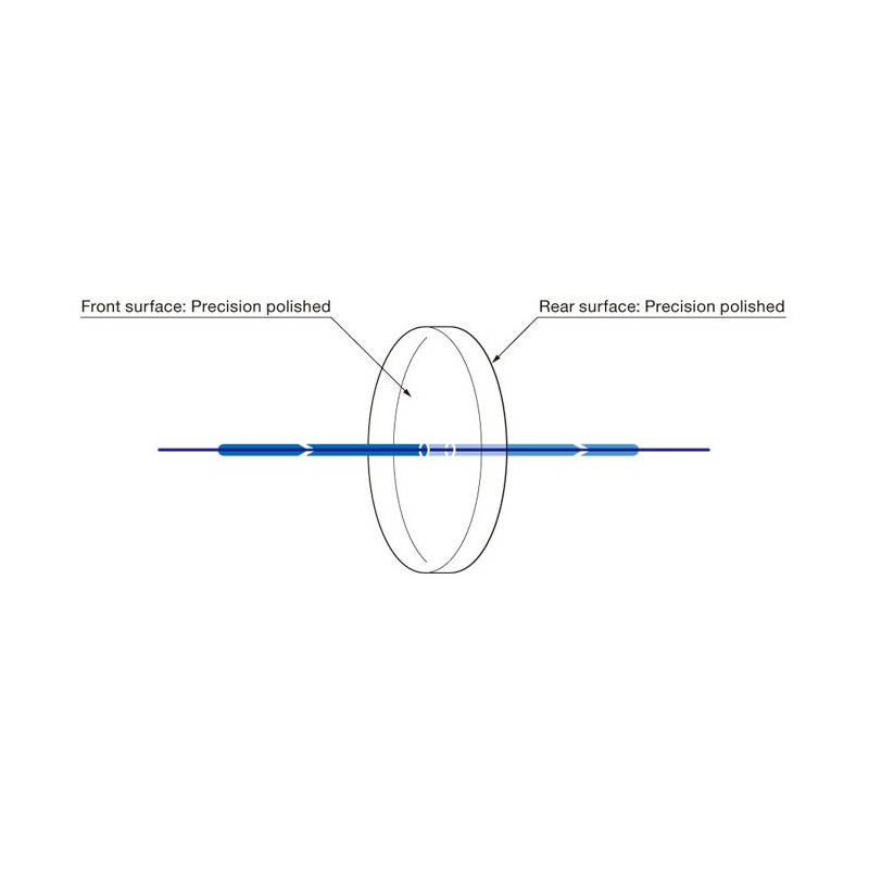 Optical Square Parallel, SiO2