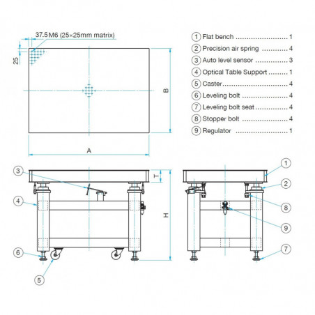 HP Vibration Isolation Tables