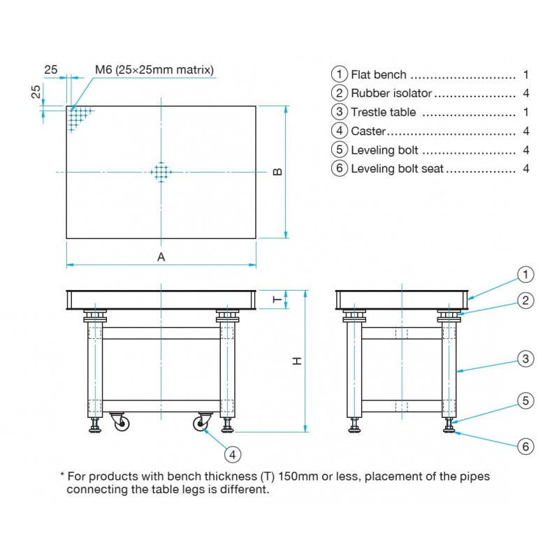 Steel Honeycomb Optical Tables