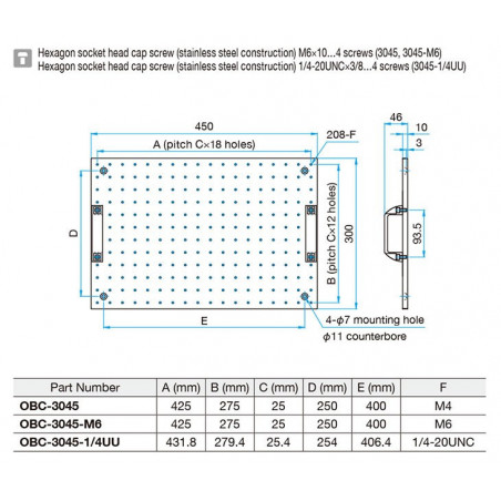 Optical Baseplates, OSE-OBC