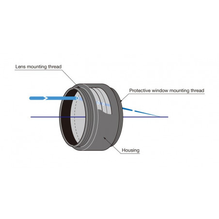 YAG Laser Focusing Lenses, Doublets