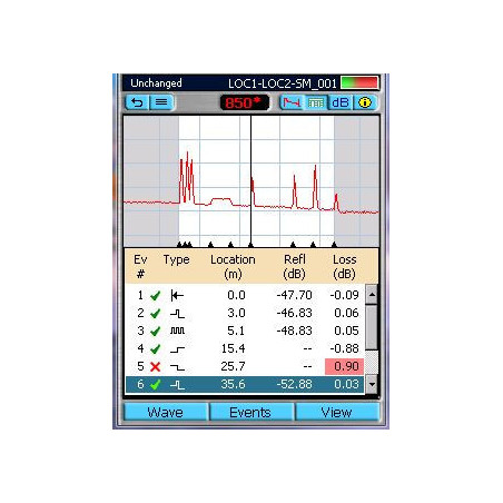 Réflectomètre AFL NOYES M310 Dat